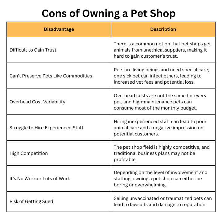 7 Pros And Cons Of Owning A Pet Shop [Cost vs Reward] – Acuario Pets